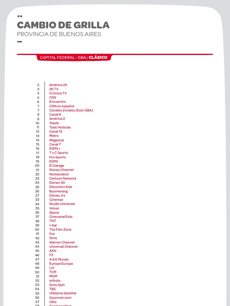 Grilla Cablevision | PDF