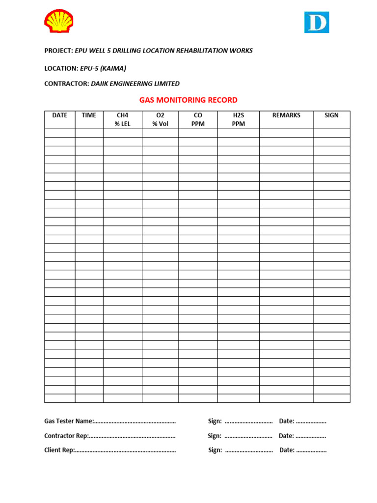 Epu Well 5 Gas Monitoring Log | PDF