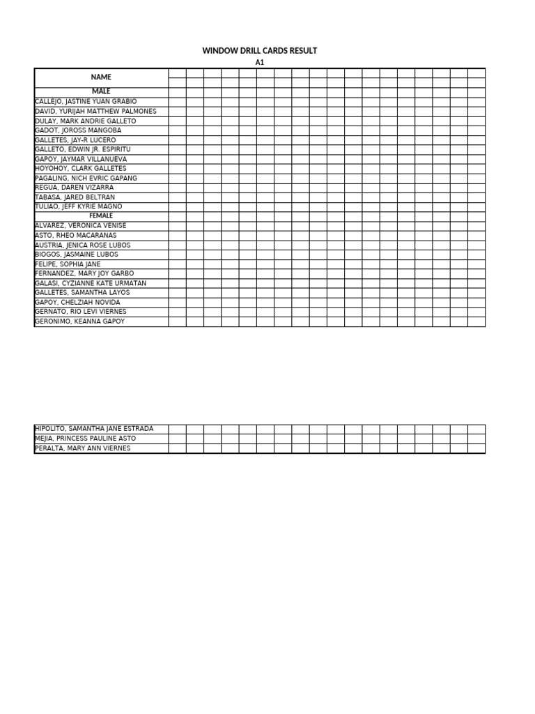 Window Drill Cards Results Summary | PDF