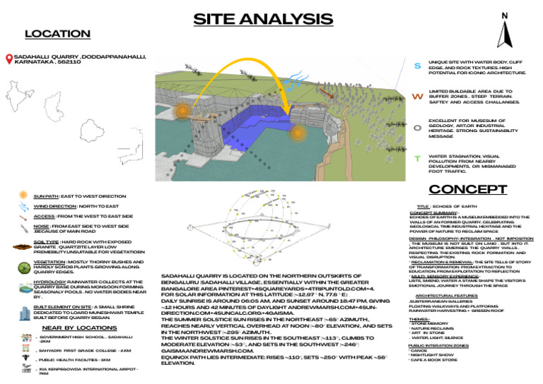 Sadahalli Quarry: A Local Guide Overview | PDF | Sunset | Earth Sciences