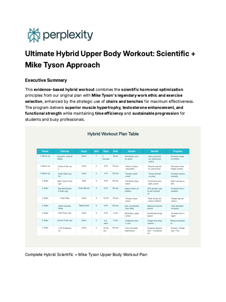 Hybrid Upper Body Workout Plan | PDF