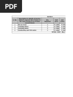 Purchase Indent Format | PDF