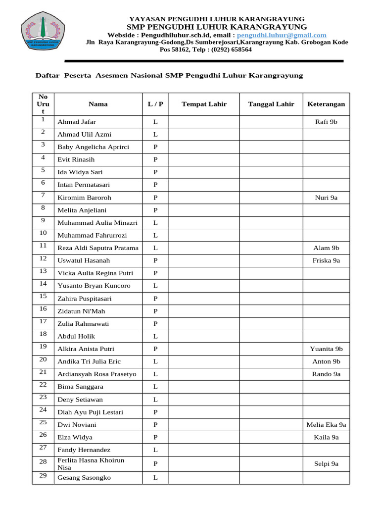 Daftar Peserta Anbk 2024 | PDF