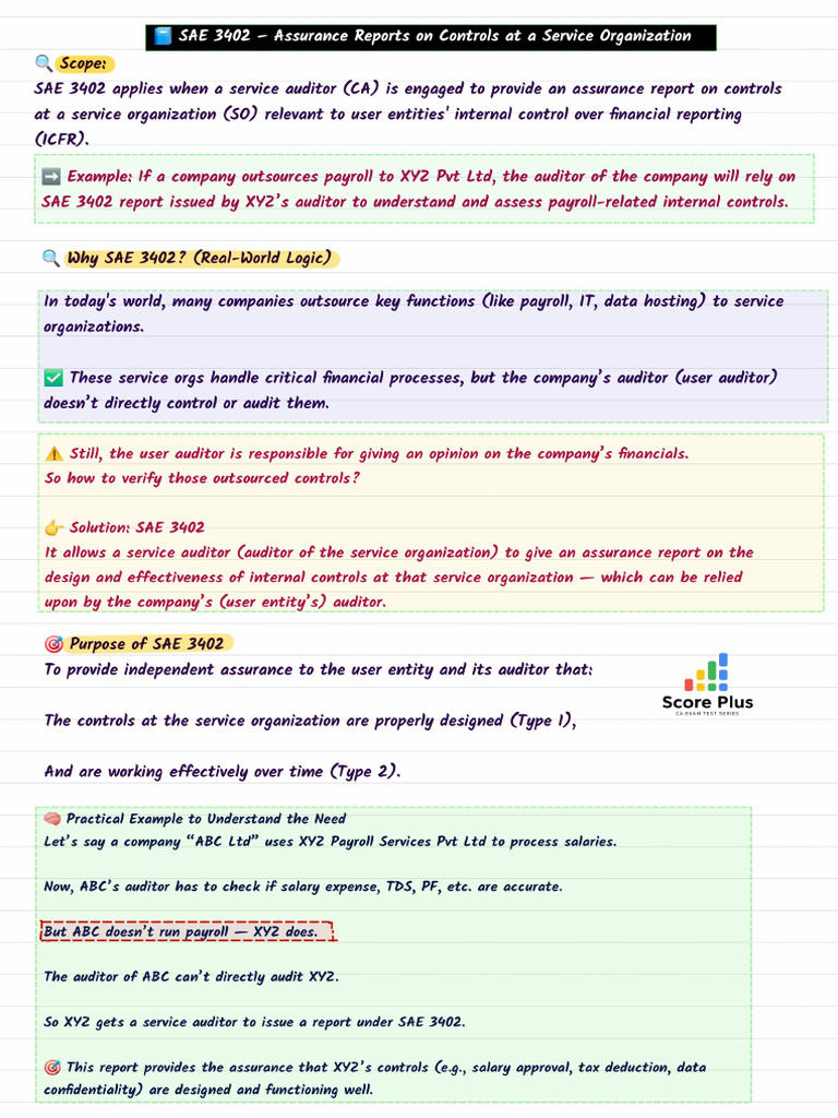SAE 3402, Background Understanding of Standard | PDF