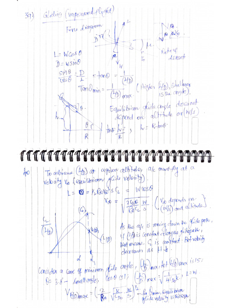 ACP Notes Pages 1 | PDF