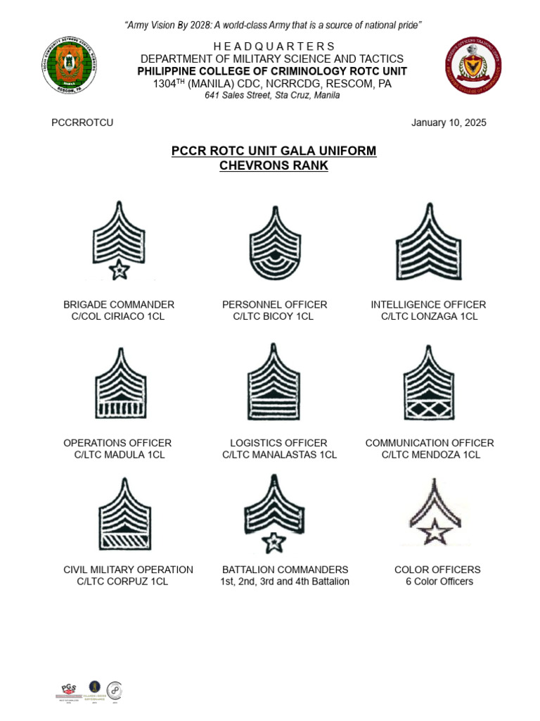 PCCR ROTC Gala Uniform Guidelines | PDF