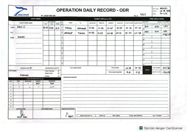 Acceptance Checklist Non Radioactive AOA | PDF