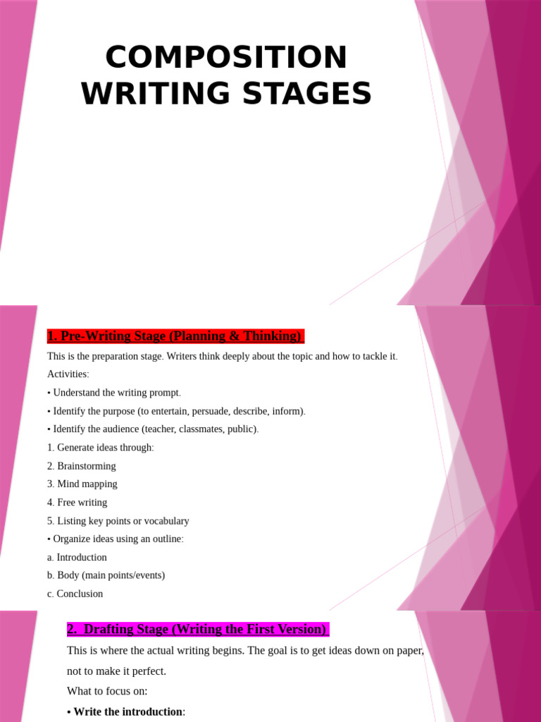 Composition Writing Stages | PDF