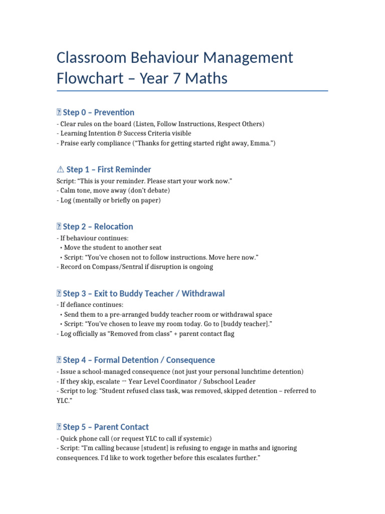 Classroom Behaviour Management Flowchart | PDF
