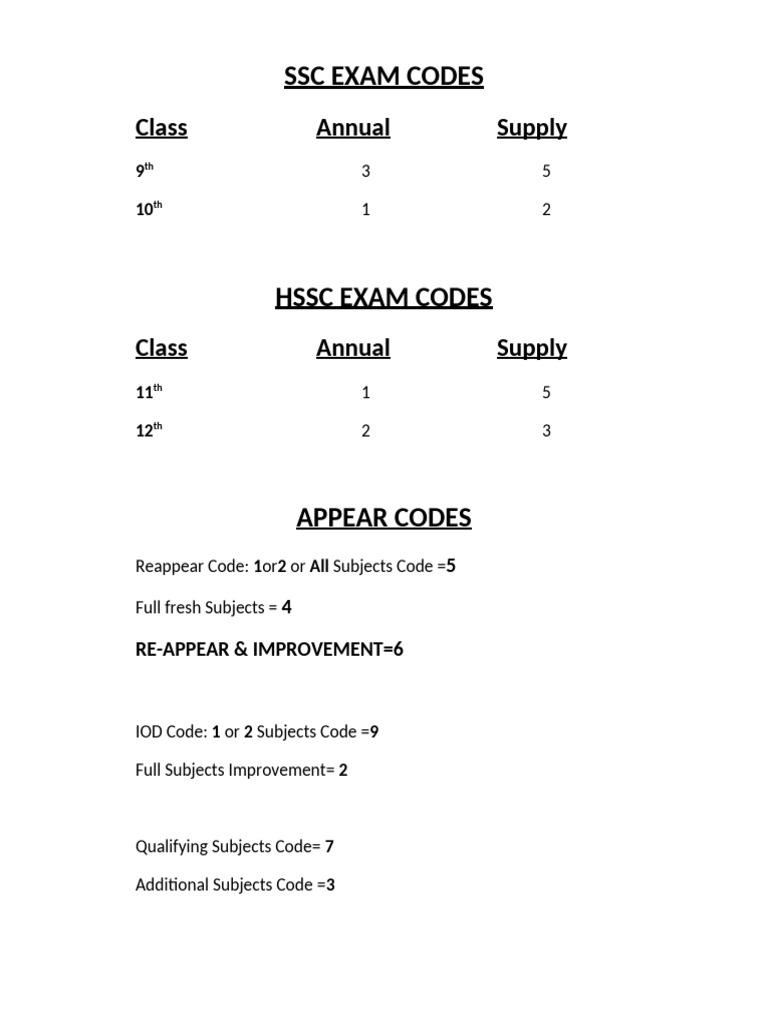 Exam Codes | PDF