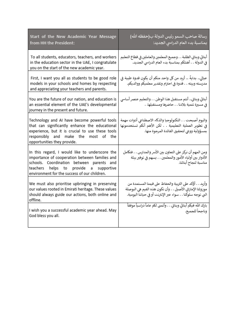 Written Copy of The Message | PDF
