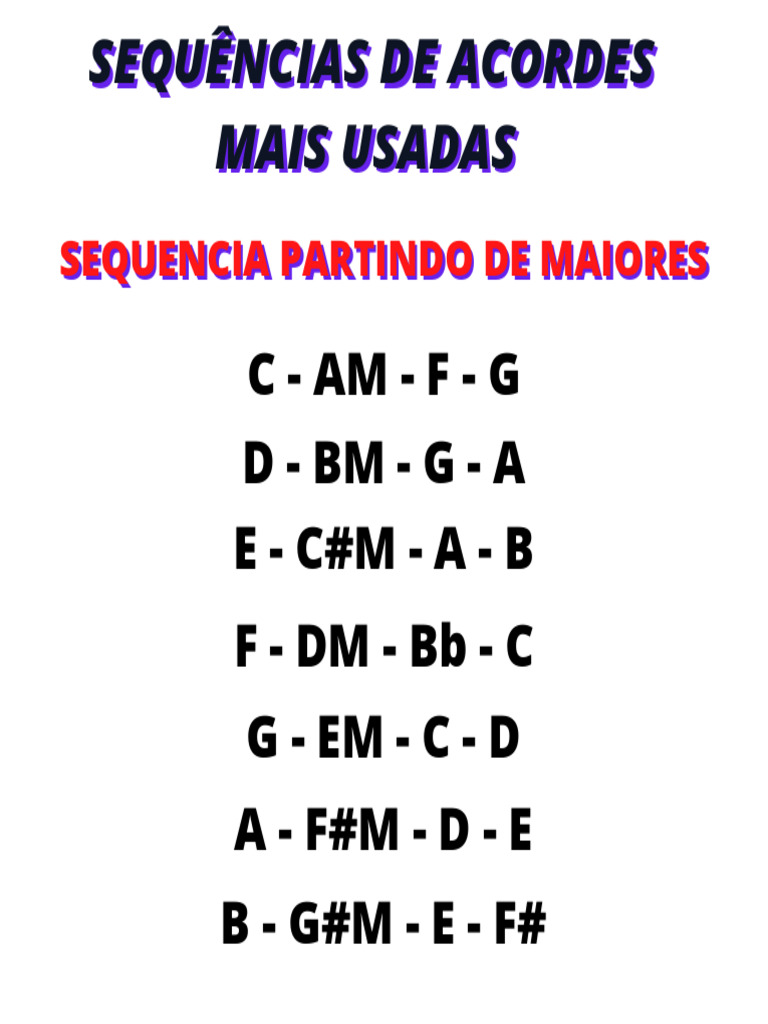 Sequencias+de+Acordes | PDF