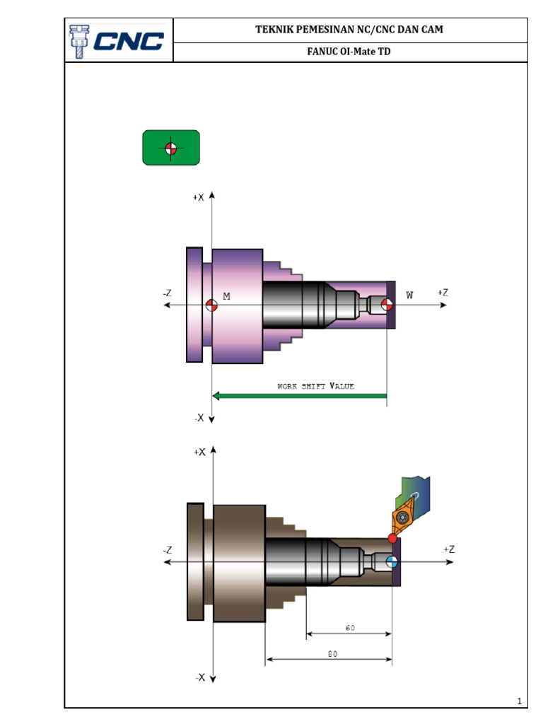 Teknik Pemesinan Bubut CNC | PDF