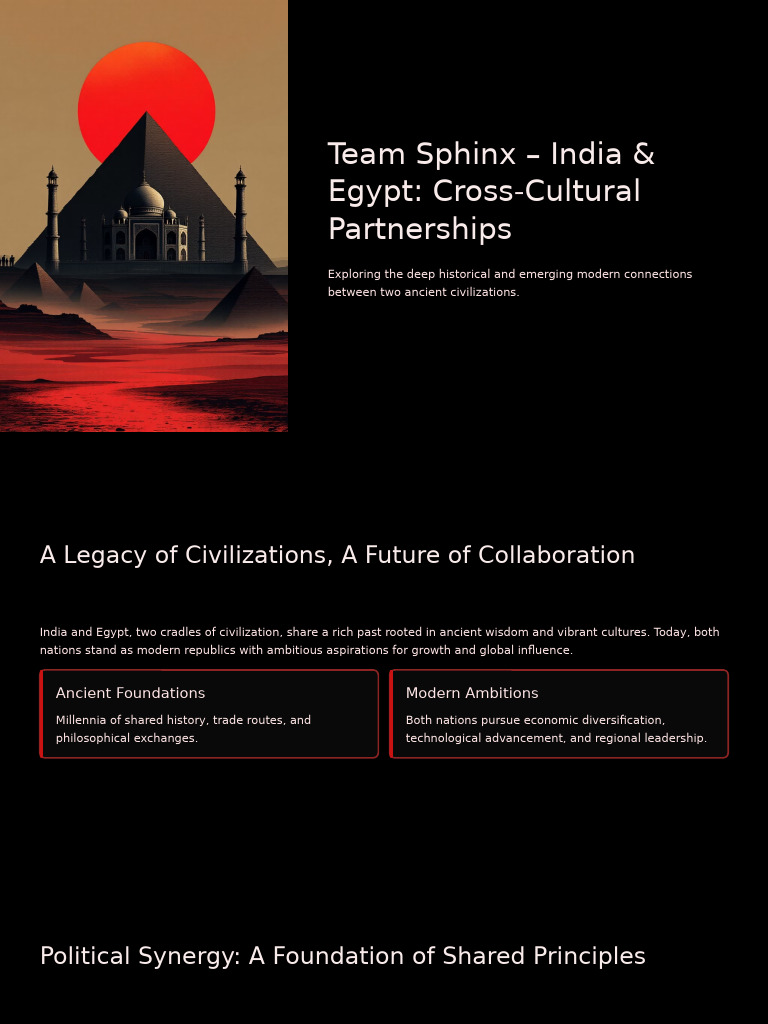 Team Sphinx India and Egypt Cross Cultural Partnerships | PDF | Egypt | Economies