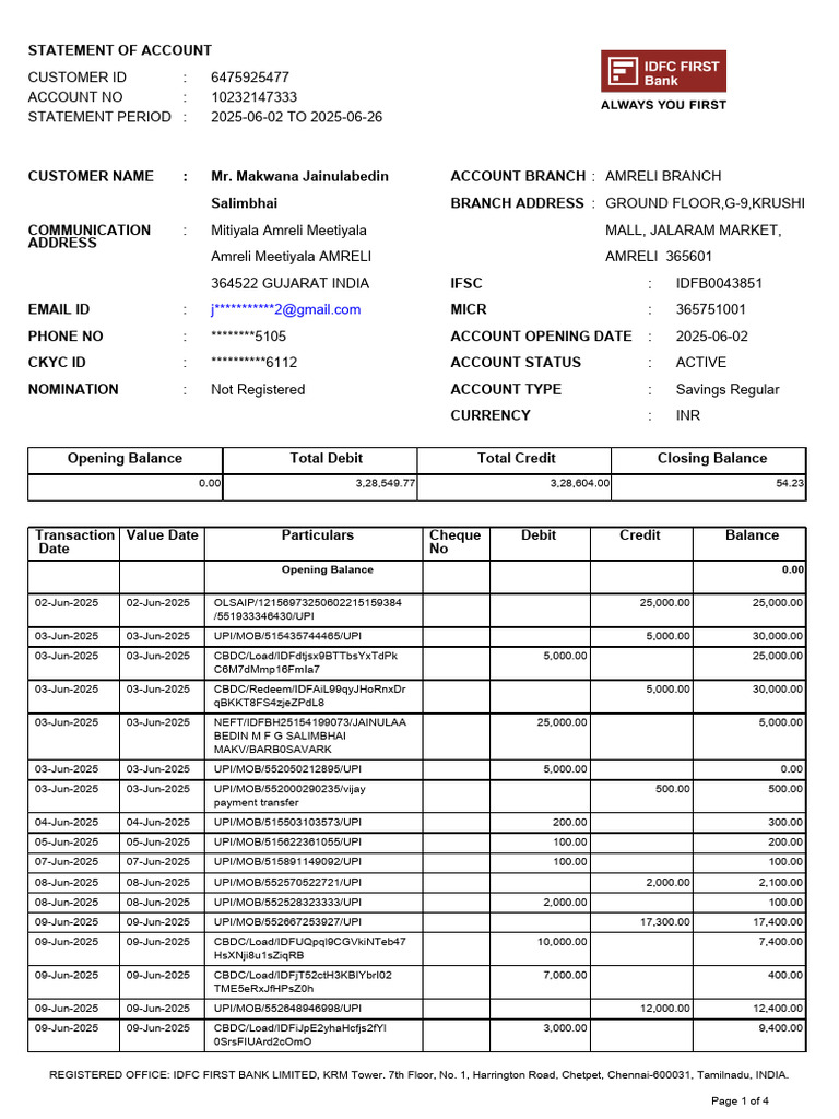Account Statement for Mr. Makwana Jainulabedin | PDF | Banking ...