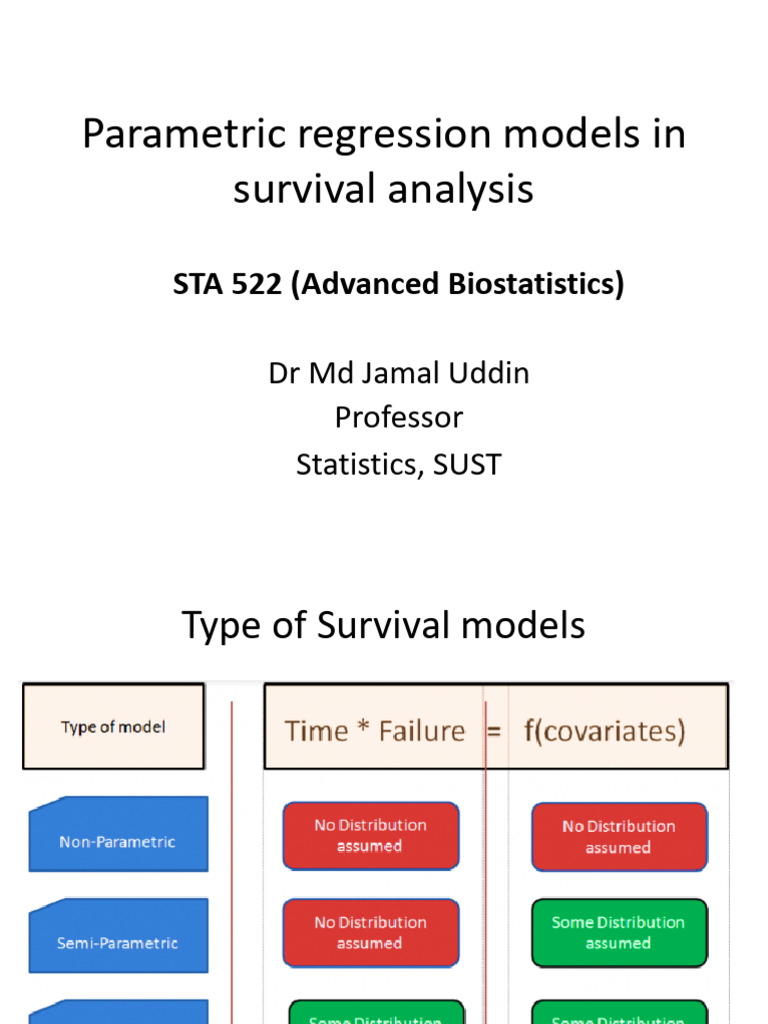 Parametric Regression in Survival Analysis | PDF | Probability Theory ...