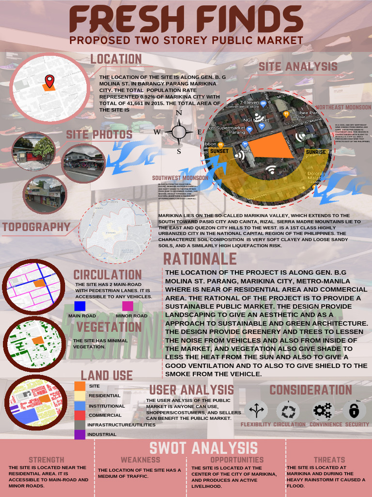 Proposed Public Market in Marikina | PDF | Wound | Metro Manila