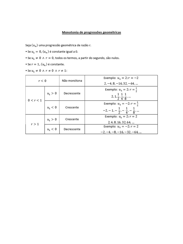 Monotonia em Progressões Geométricas | PDF