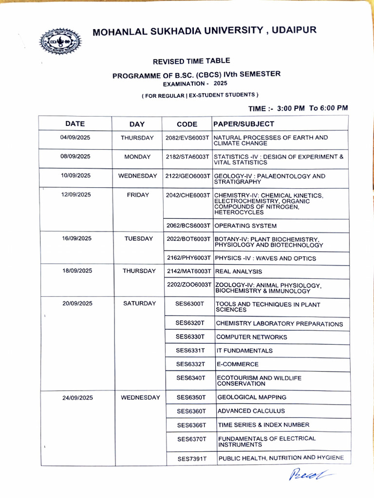 Revised Time Table of B SC CBCS IVth Semester Examination 2025 For | PDF | Physical Sciences ...
