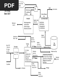 Documents et PDF Pétrole | Scribd