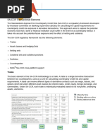 CRE52: SA-CCR Overview and Guidelines | PDF | Derivative (Finance ...