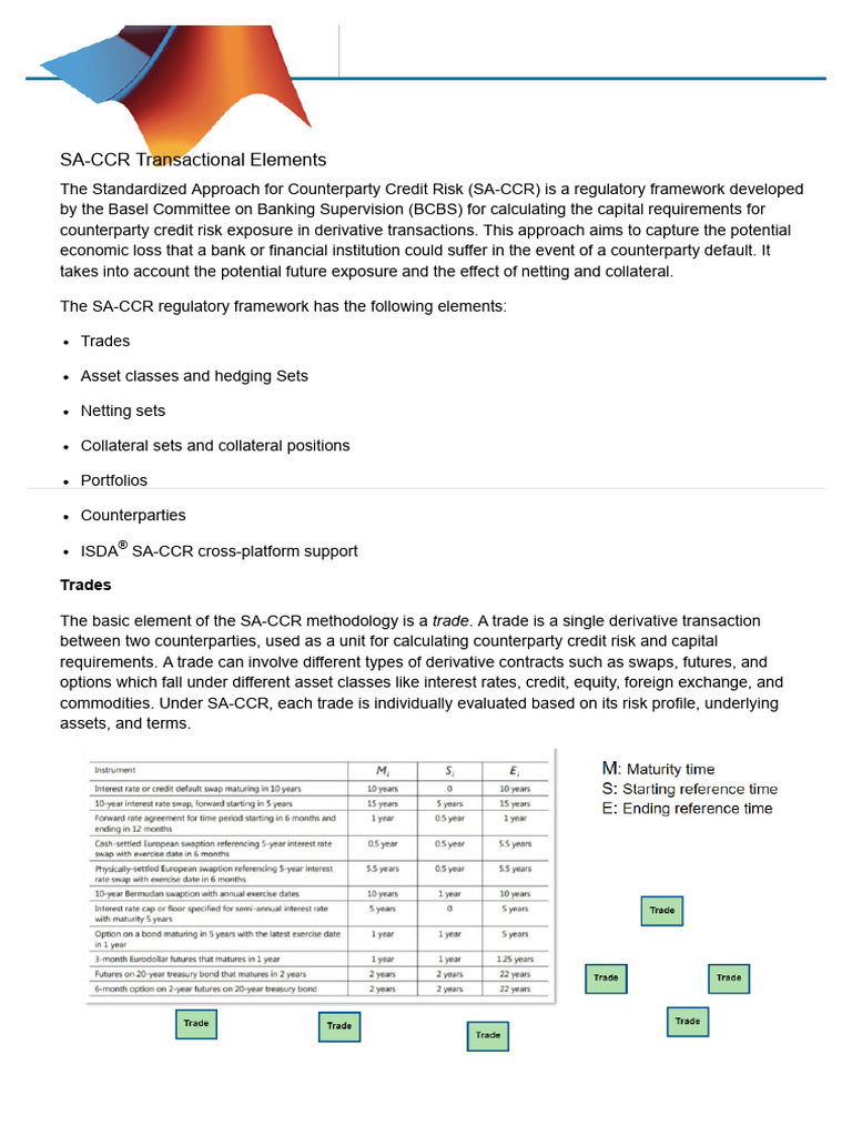Understanding SA-CCR Framework Elements | PDF | Derivative (Finance ...