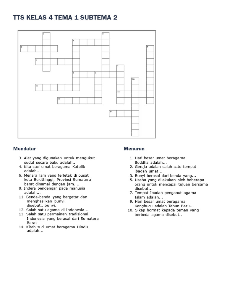 Tts Kelas 4 SD Tema 1 Subtema 2 | PDF