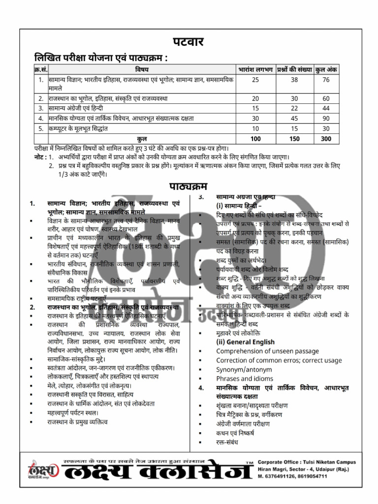 Patwari Syllabus | PDF