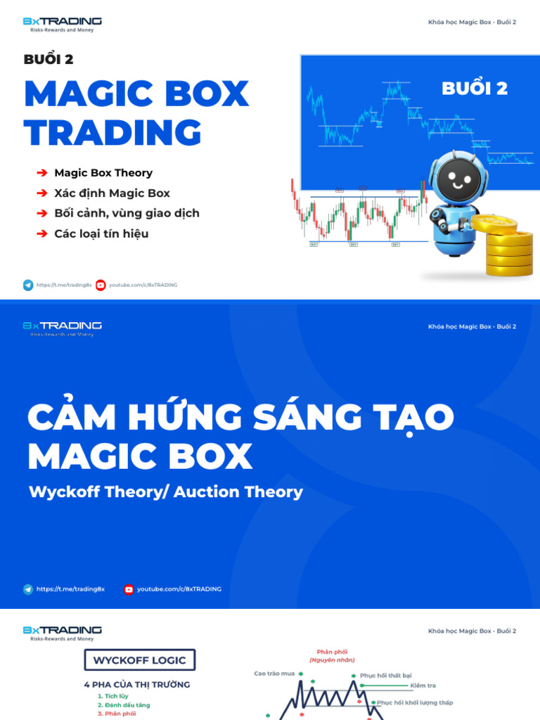Magic Box Crypto - Bu I #2 | PDF