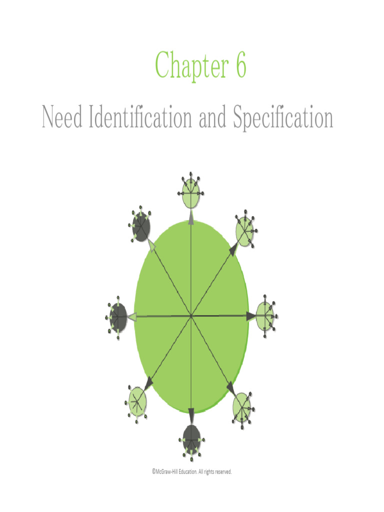 Identifying Organizational Needs in Supply | PDF | Supply Chain | Business