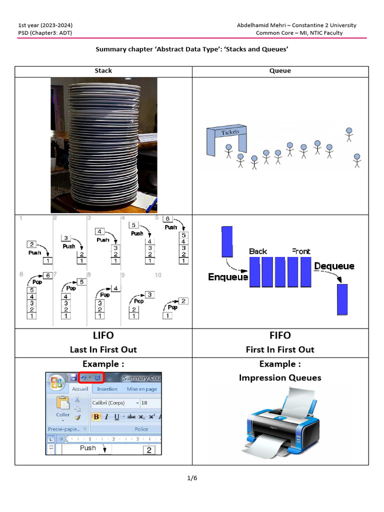 Summary Course Ch3 PSD 2023 Cne2 | PDF | Queue (Abstract Data Type) | Computer Engineering