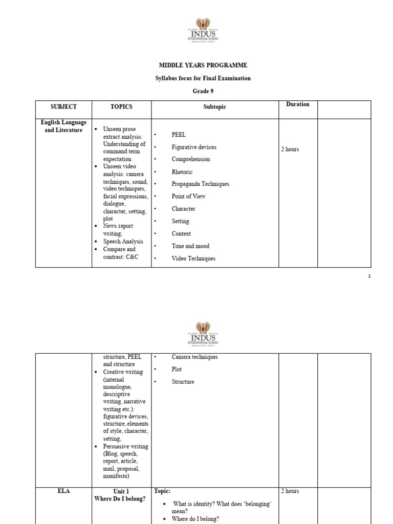 Gr9 - SYLLABUS FOCUS Final Examination May 2024 | PDF | Force | Acceleration