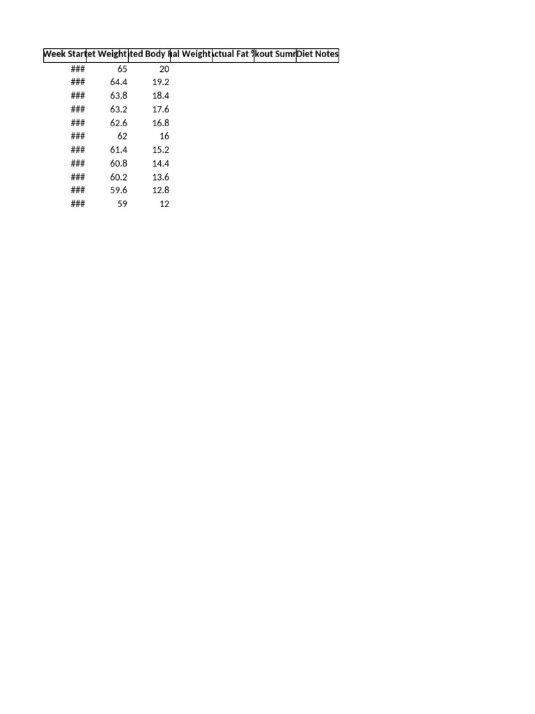 10-Week Weight Loss Progress Tracker | PDF