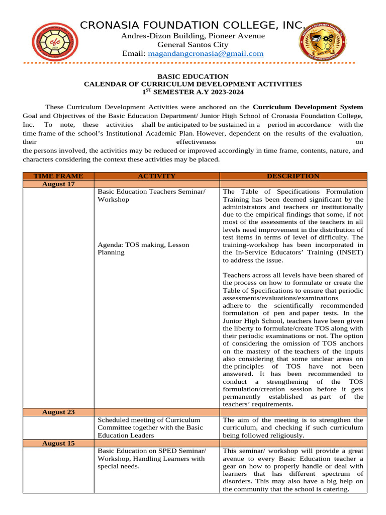 List and Description of Curriculum Development Activities (Autorecovered) | PDF | Curriculum ...