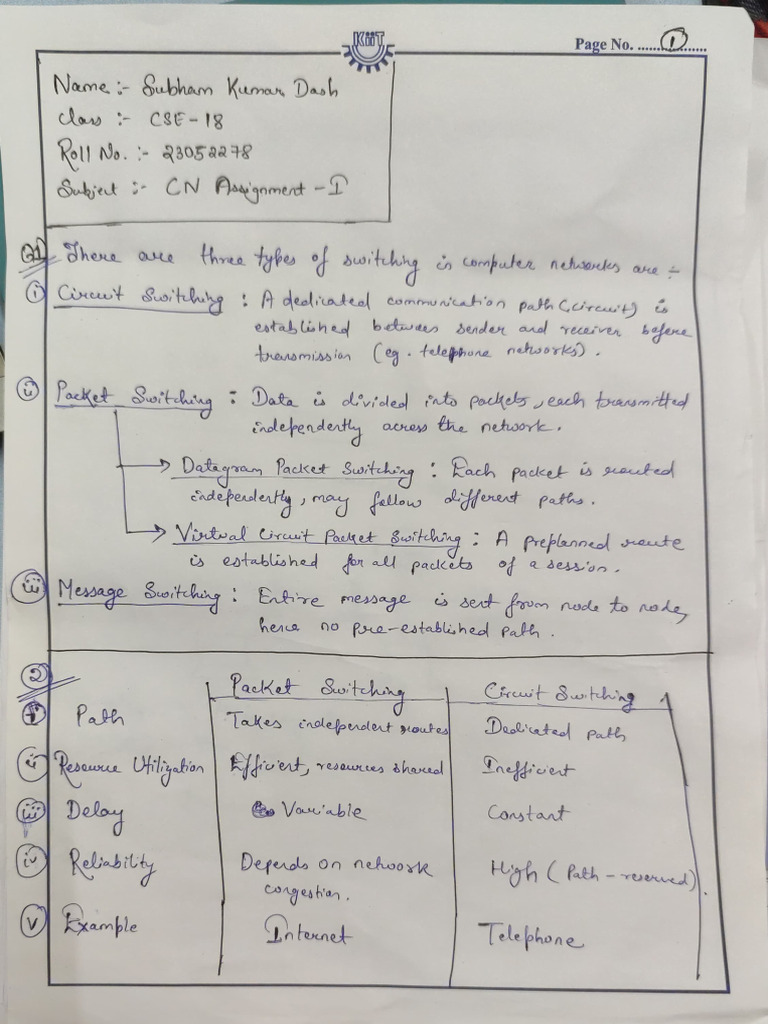 2278-CN Assignment 1 | PDF | Internet Protocols | Telecommunications