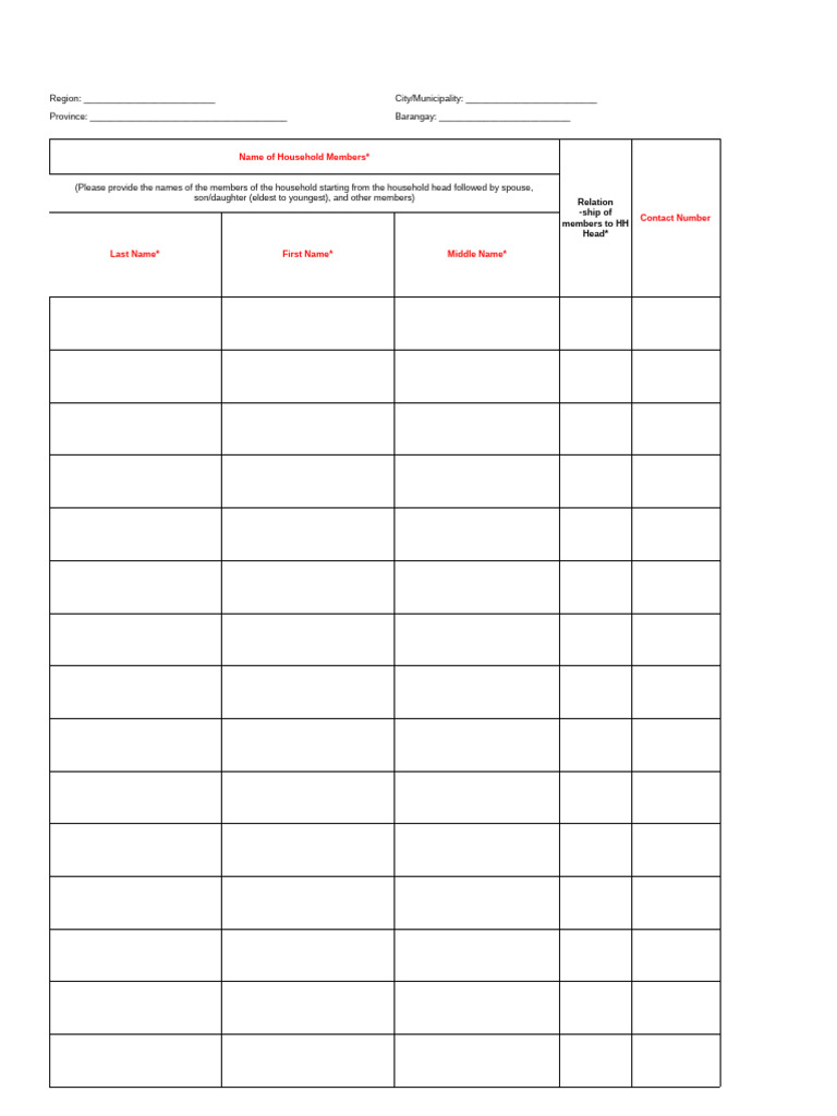 HH Profiling 2025 Final - DD | PDF
