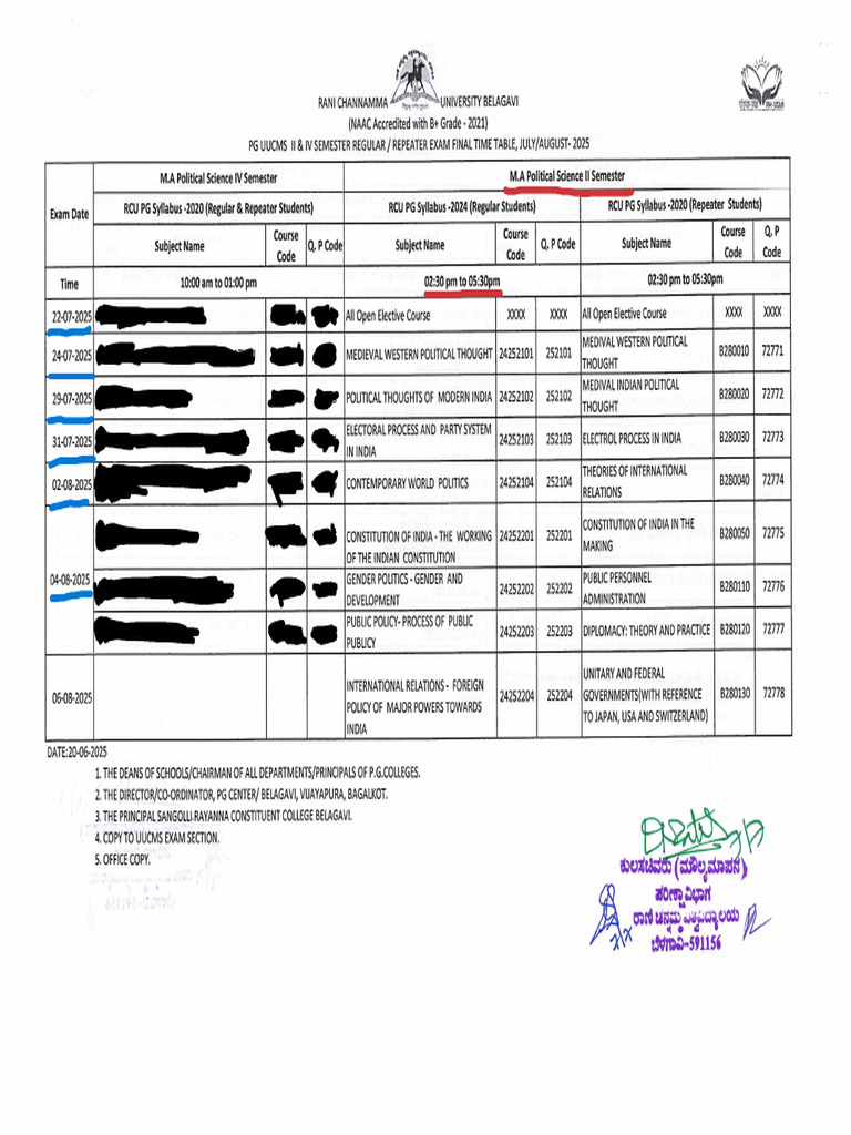 M.A Political Science Time Table July August 2025 | PDF
