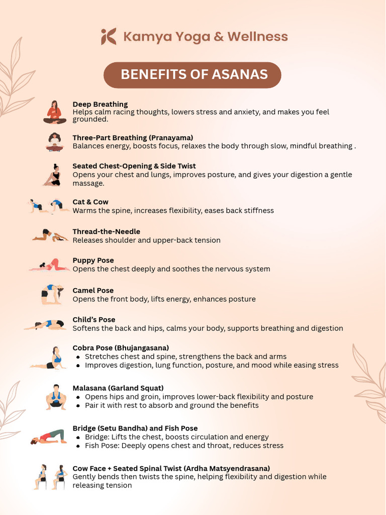 Asanas Benefit | PDF