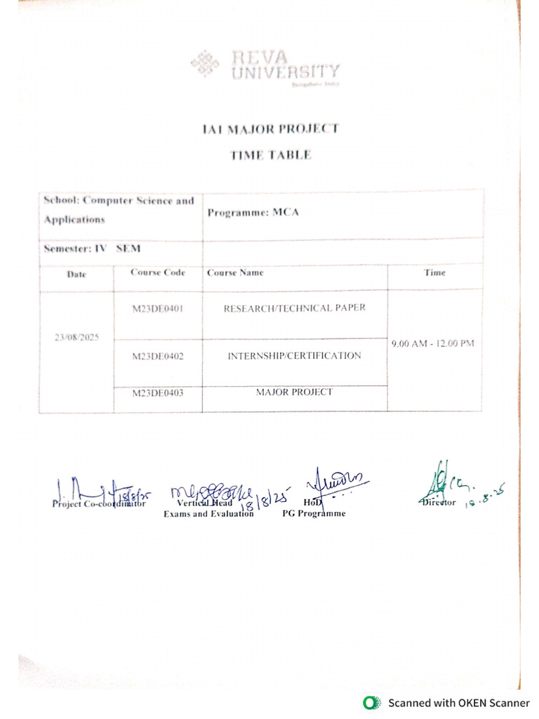 IA1 MCA Project | PDF