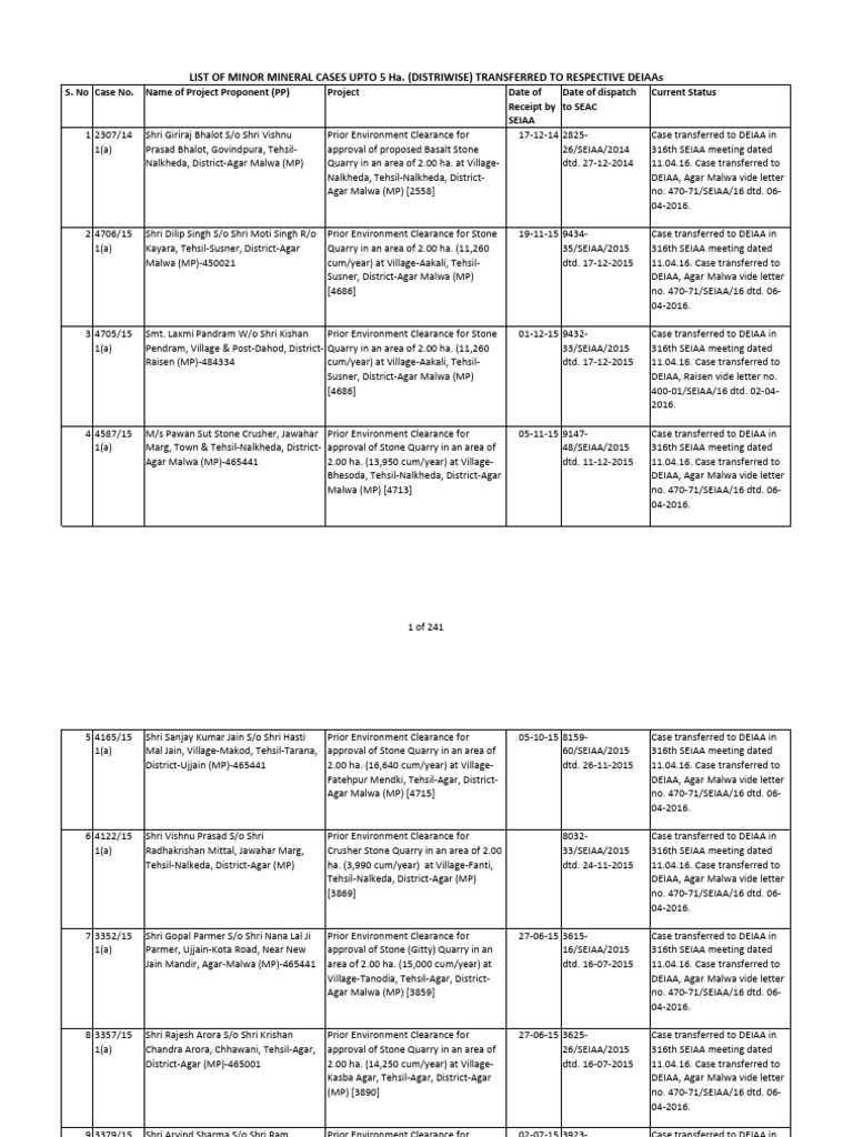 Local Guide Program for Quarry Approvals | PDF
