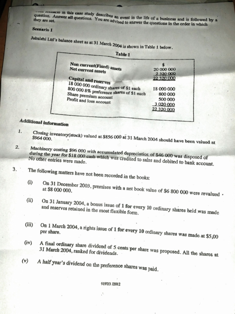 A Level Company Account Question | PDF