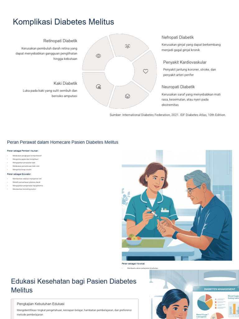 Komplikasi dan Perawatan Diabetes Melitus | PDF