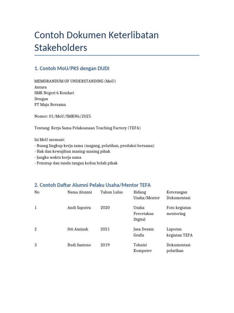 Contoh Dokumen Keterlibatan Stakeholders | PDF
