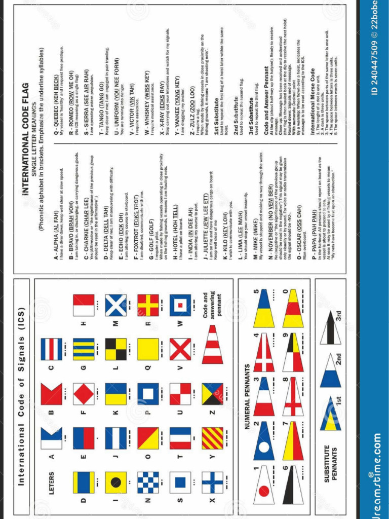 Flags | PDF