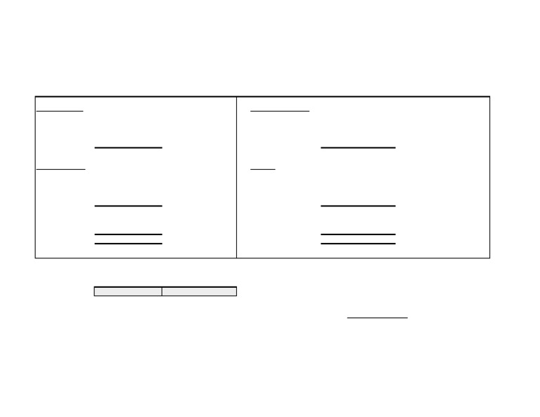 Neraca Lestari Land | PDF