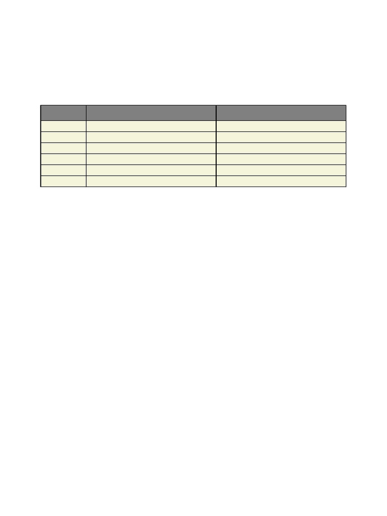 Types of Fire Extinguishers Explained | PDF