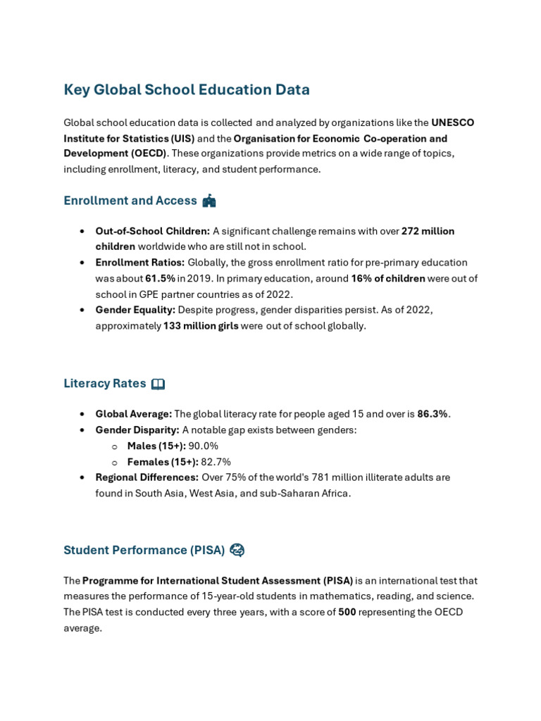 Key Global School Education Data: Enrollment and Access | PDF