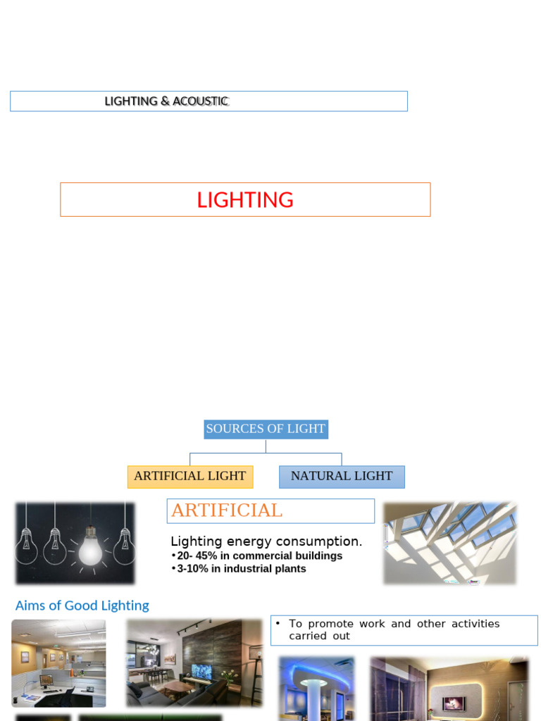 Comprehensive Guide to Lighting Systems | PDF | Incandescent Light Bulb ...