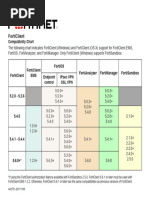 Ems Compatibility Chart | PDF | Transport Layer Security | Public Key ...