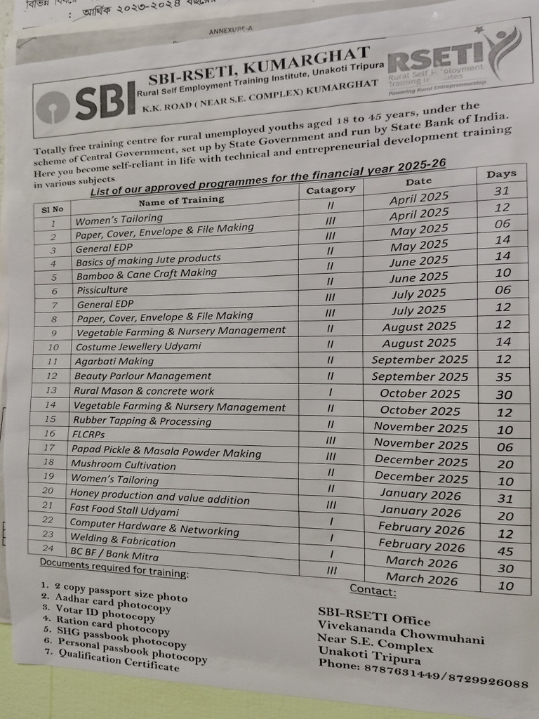 Approved Training Program | PDF